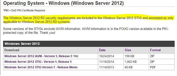 ETA for Release of DISA STIG Checklist for Windows 2012 R2 DC ...