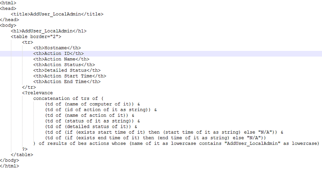 Bigfix Custom Report Reporting Bigfix Forum