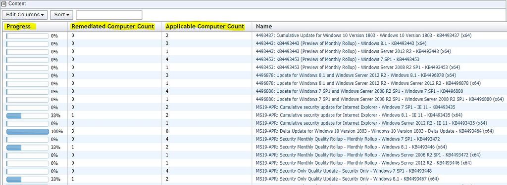 IBM Bigfix Webreports customization - Content Authoring - BigFix Forum