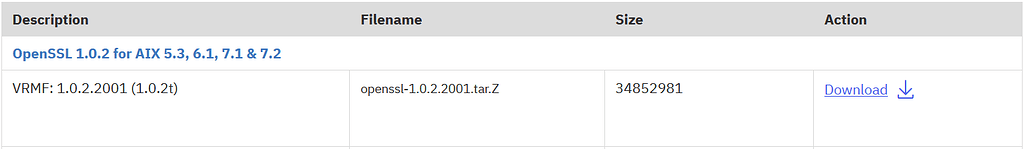 AIX PluginR2 - not sending the correct query to proxy - Usage and Config - BigFix Forum