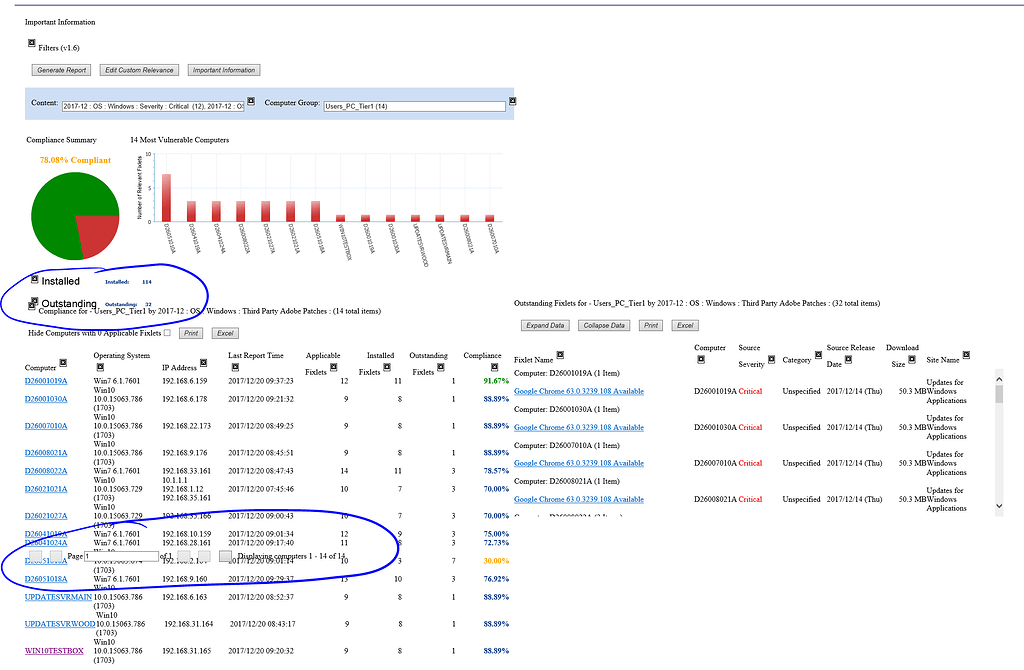 Fixlet compliance by Computer Group report view - Reporting - BigFix Forum