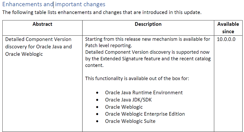 BigFix Inventory 10.0.0.0 is not reporting Patch Level reporting for Oracle WebLogic - Reporting ...