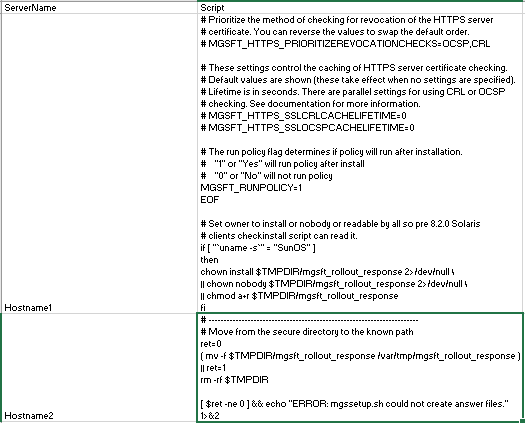 Parsing CSV file & creating new file - Content Authoring - BigFix Forum Parsing CSV file & creating new file - Content Authoring - BigFix Forum